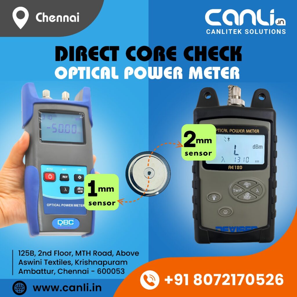 Optical Power Meter | Canlitek Solutions | Chennai | Call +91-8072170526